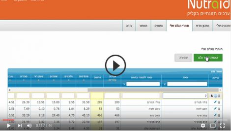 סרטוני הדרכה ושאלות נפוצות | תוכנה לתוויות מזון 2021 - Nutraid