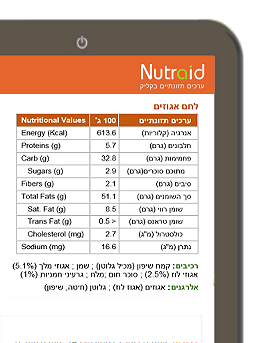 תוכנה לתוויות מזון 2021 - Nutraid | סימון תזונתי לפי תקן 1145